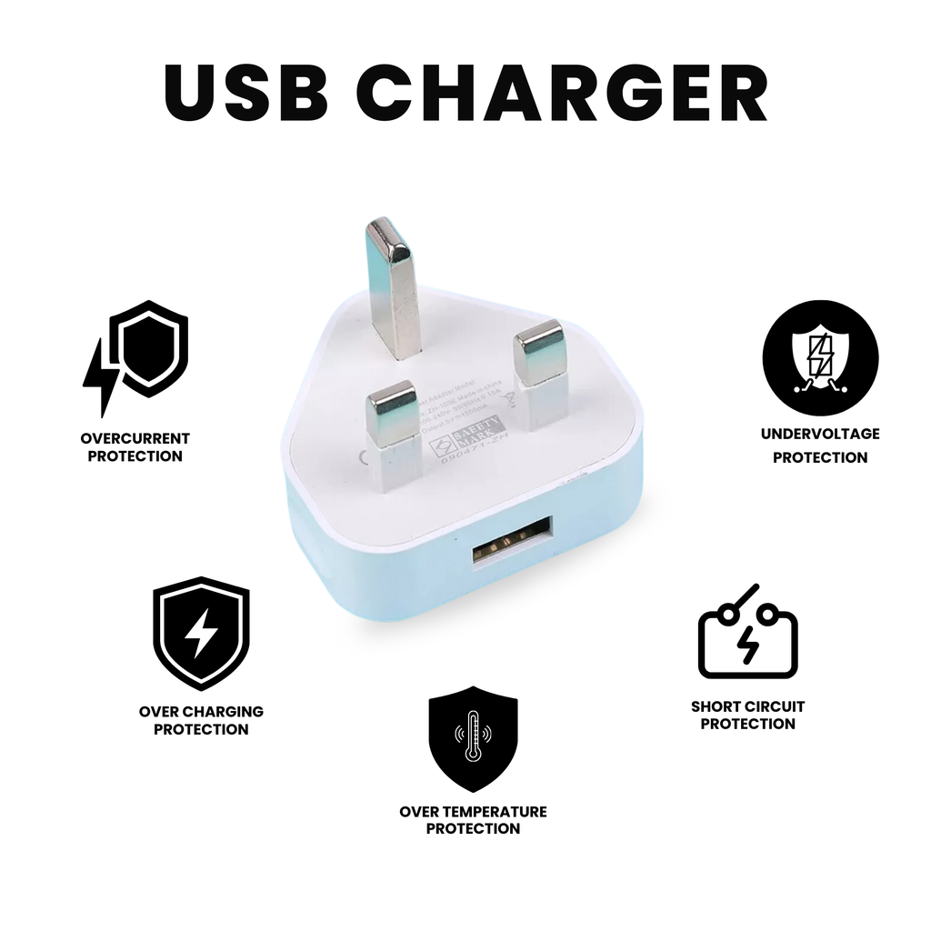 Pack of 2 USB Plug Chargers & 2 USB To Type-C Cables – imFixed